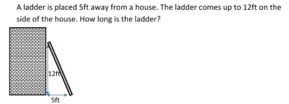 About the site – SSDD Problems