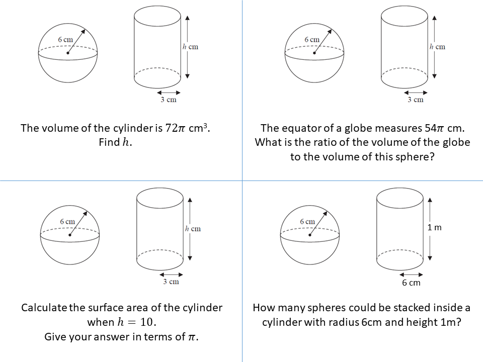 Geometry Surface Area And Volume Volume Of A Sphere Ssdd Problems