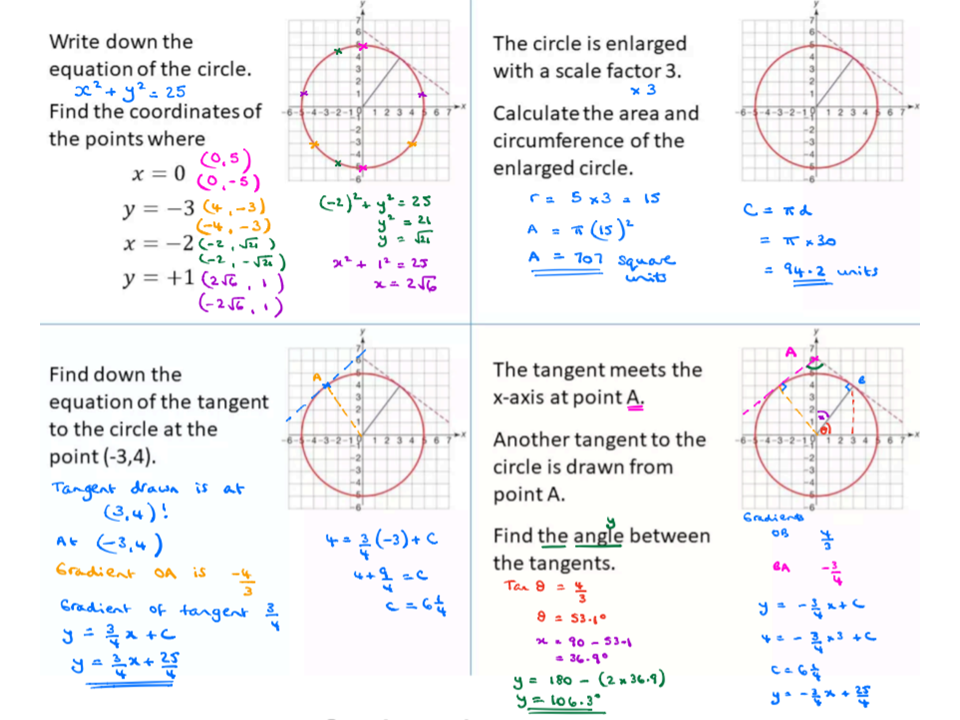 Circle And A Tangent Ssdd Problems