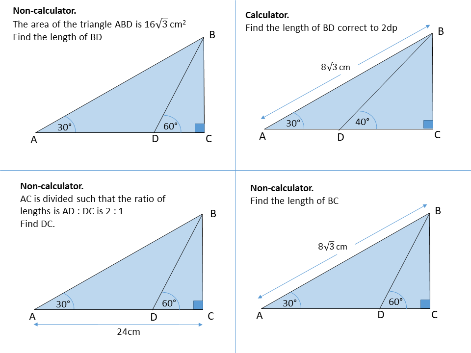 Slide8 – SSDD Problems